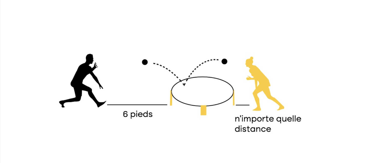 Spikeball Rules | Official Rules : How to play Roundnet